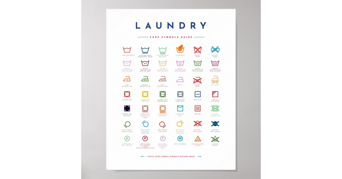 Laundry Guide Symbols Care Palette Color Poster | Zazzle