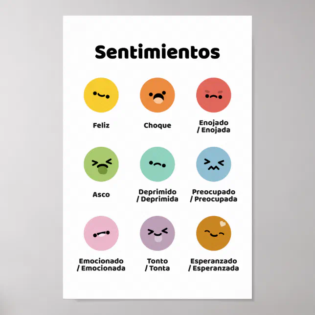 Learn Feelings Emotions (in Spanish) Poster | Zazzle