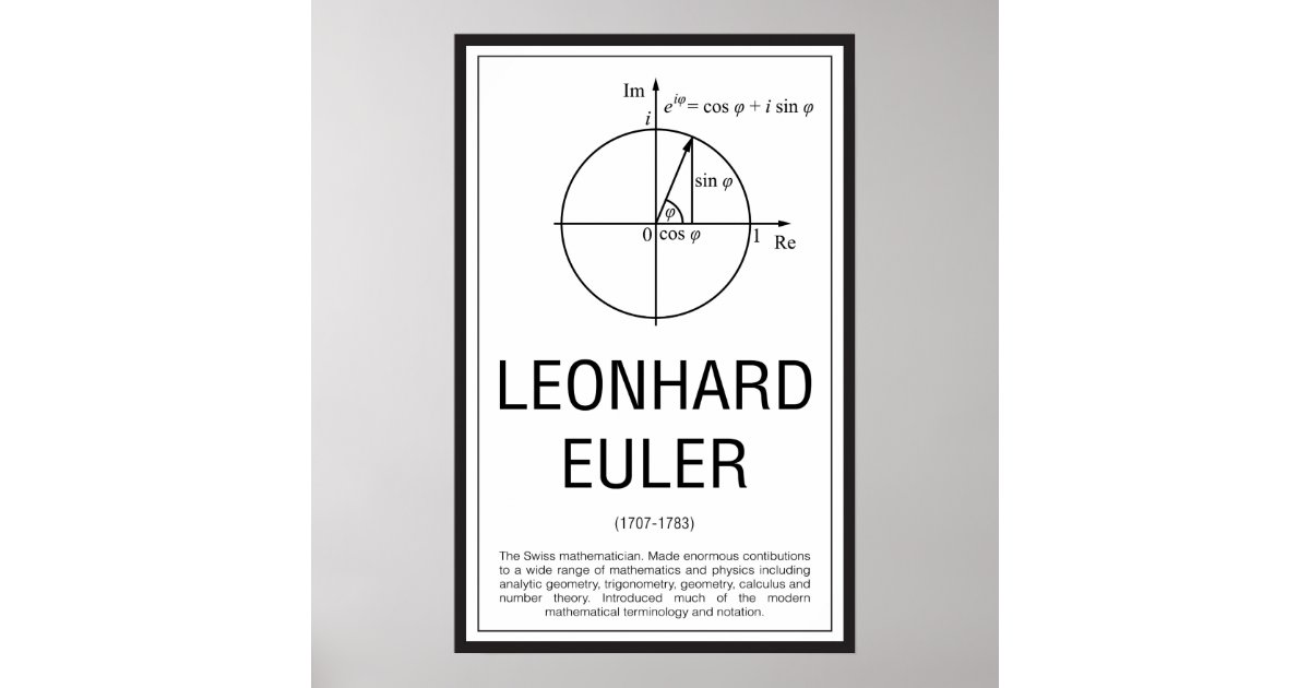 Leonhard Euler Poster | Zazzle