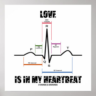 Ekg Posters & Photo Prints | Zazzle AU