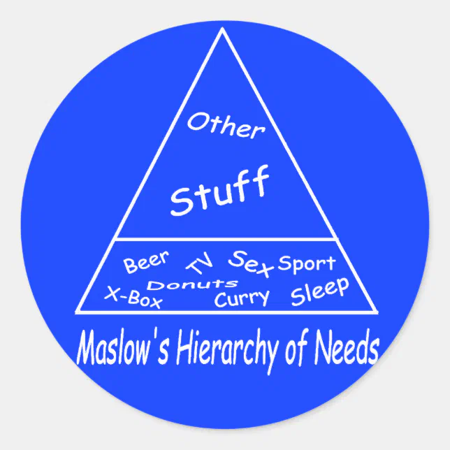 Maslow's Hierarchy of Needs Classic Round Sticker | Zazzle