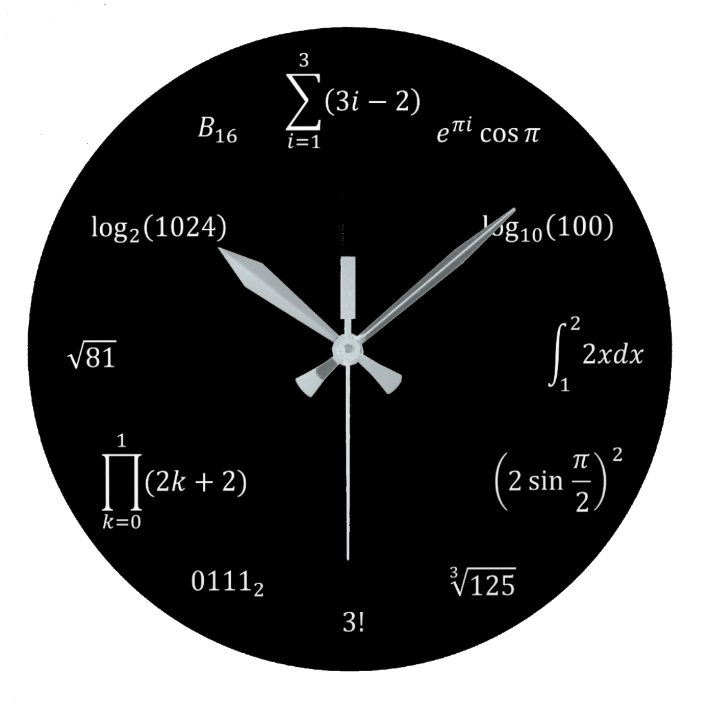 Math Equations and Notations Large Clock | Zazzle.com.au