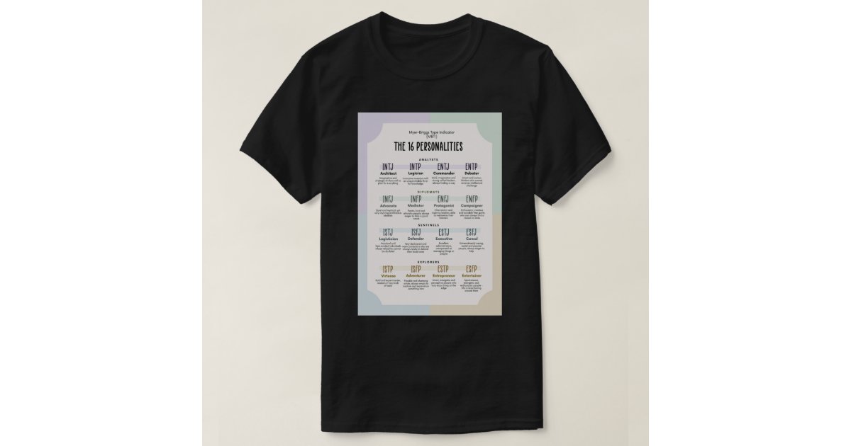 MBTI Myer-Briggs Type Indicator Poster.png T-Shirt | Zazzle
