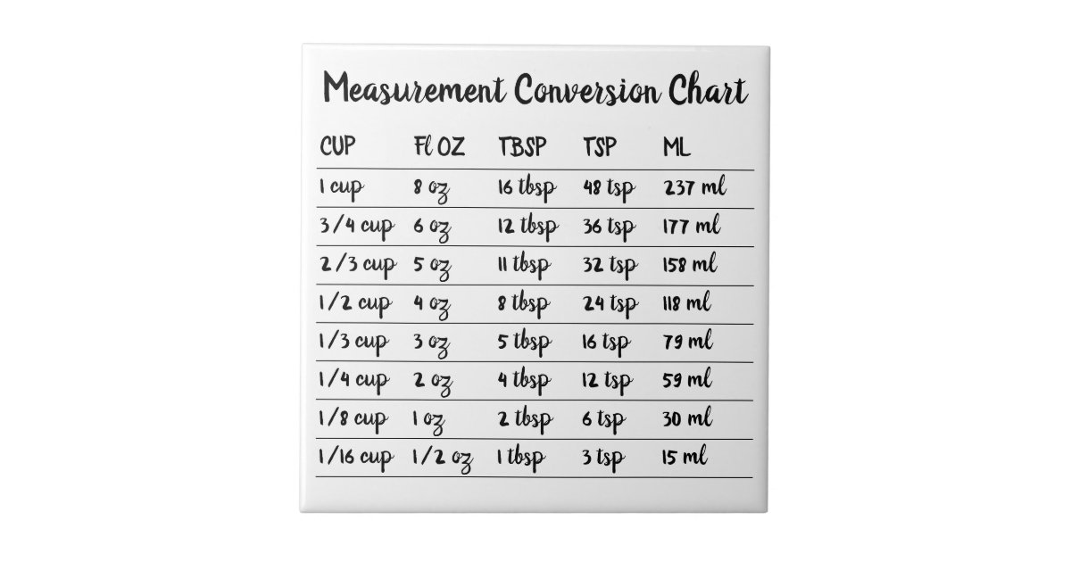Measurement Conversion Chart Kitchen Ceramic Tile | Zazzle