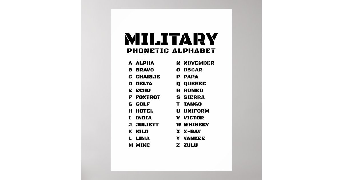 Military Phonetic Alphabet Canada Poster | Zazzle