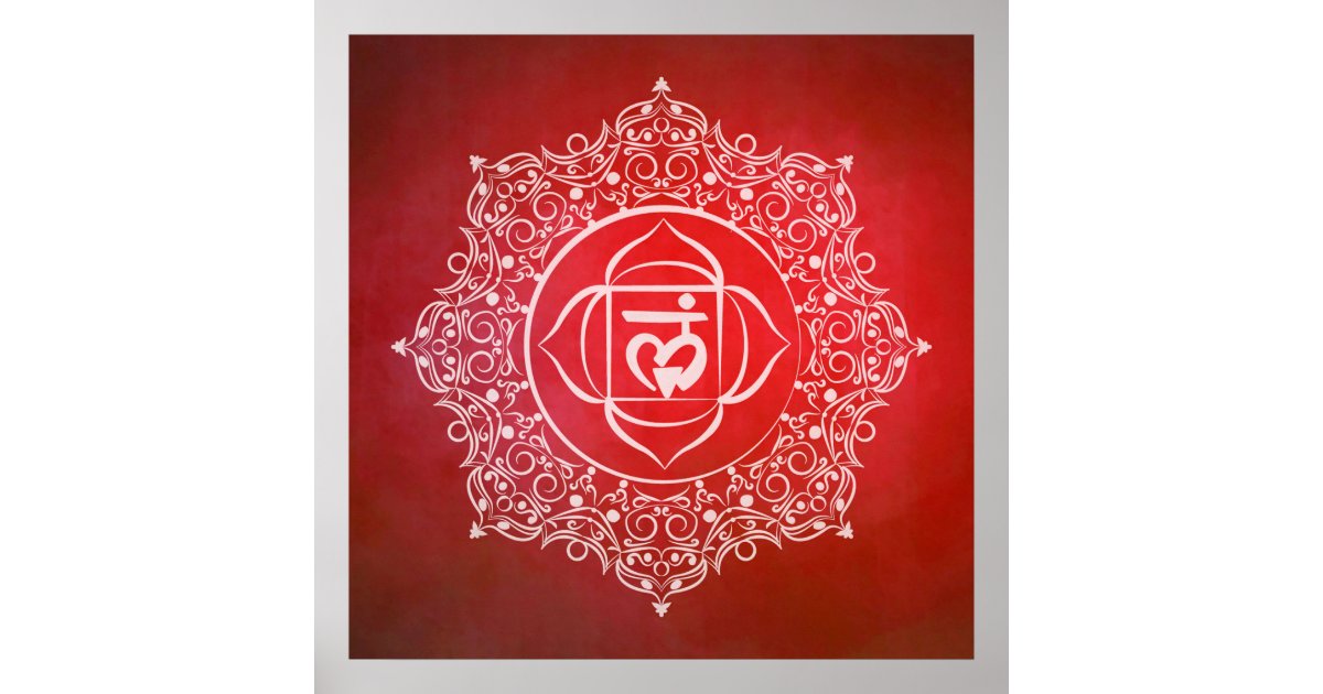Muladhara Poster | Zazzle