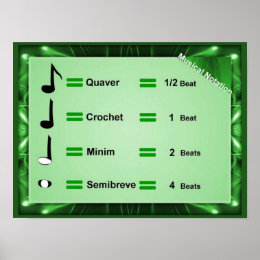 Music Education Posters & Prints | Zazzle.com.au