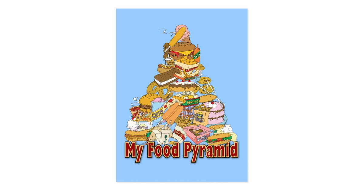 My Food Pyramid ~ Junk Food Snacks Postcard | Zazzle.com.au