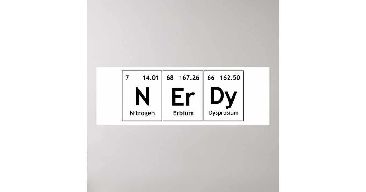 NErDy Chemistry Periodic Table Words Elements Nerd Poster | Zazzle