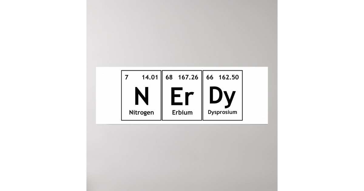 NErDy Chemistry Periodic Table Words Elements Nerd Poster | Zazzle.com.au
