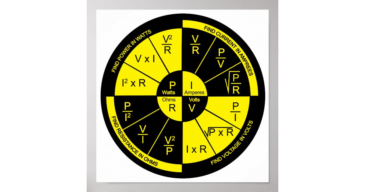Ohm's Law wheel Poster- Yellow Poster | Zazzle