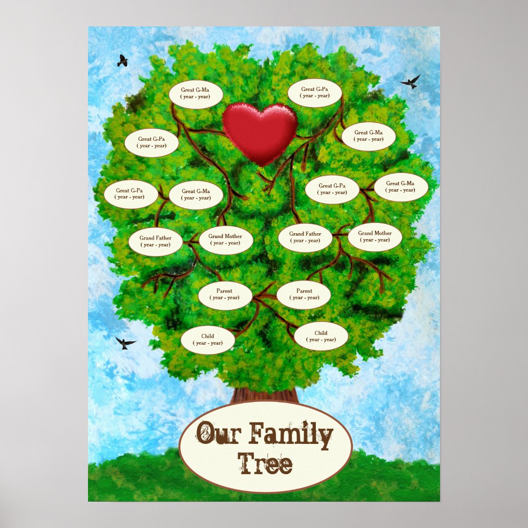 Our Family Tree Two Children Poster | Zazzle