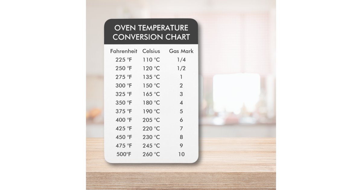 Oven Temperature Conversion °C to °F Fan to Gas Magnet | Zazzle