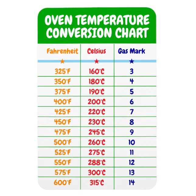 Oven Temperature Conversion Chart - Kitchen Magnet | Zazzle