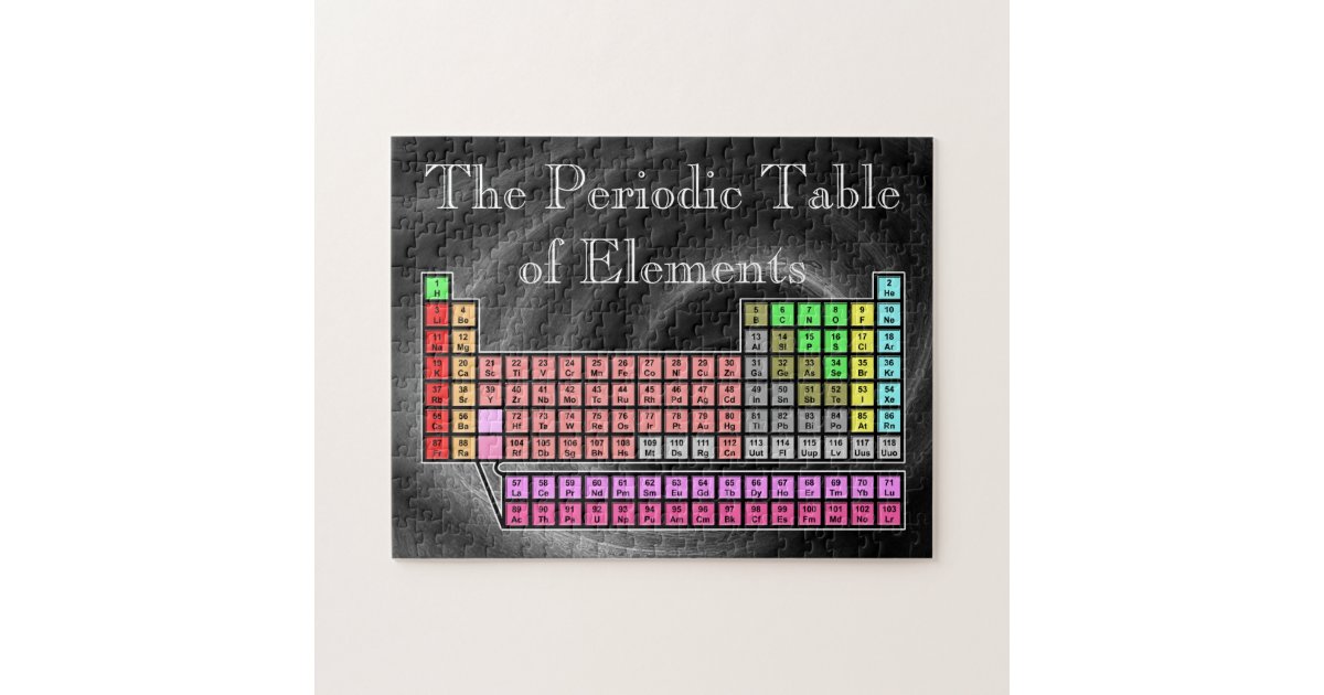 Periodic Table Jigsaw Puzzle | Zazzle