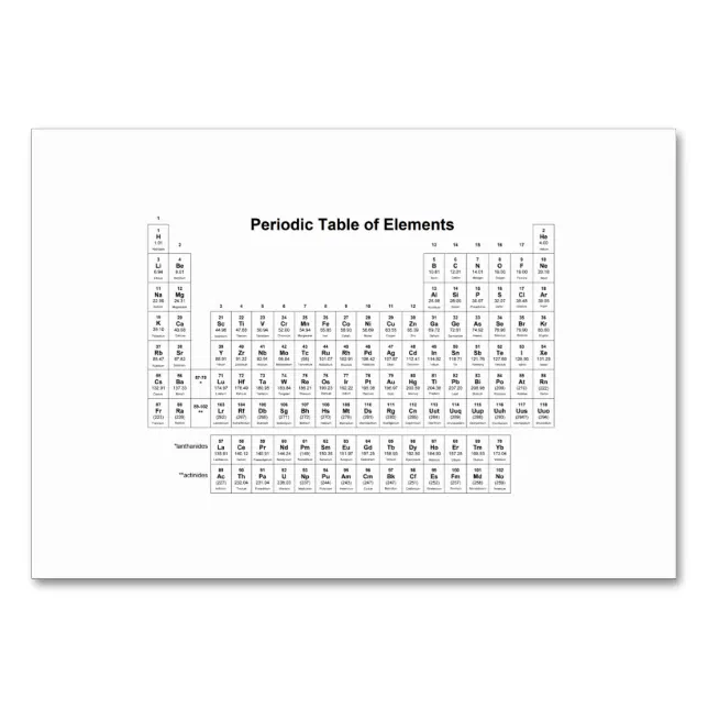 Periodic Table of Elements Chemistry Chart Science Number | Zazzle
