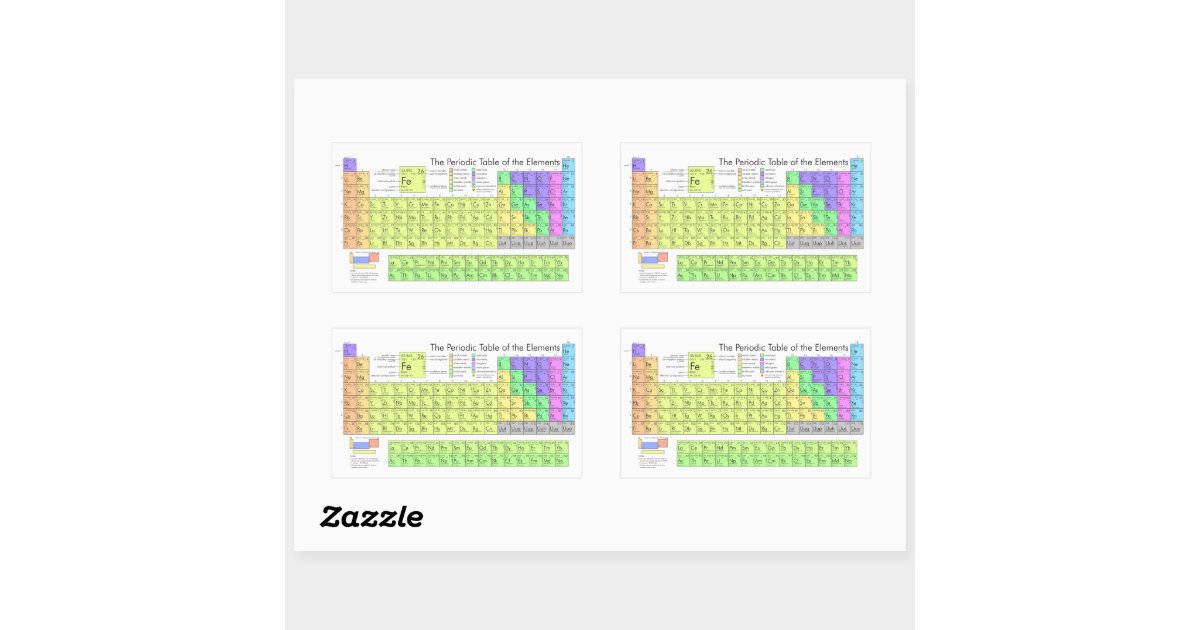 Periodic table of elements colourful rectangular sticker | Zazzle