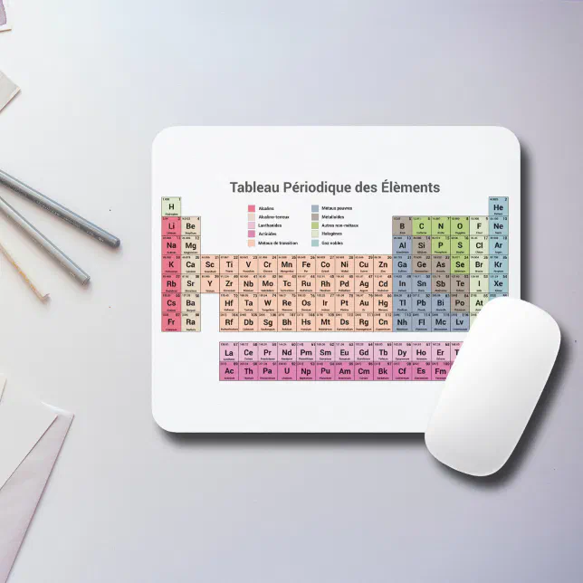 Periodic Table of Elements in French Mouse pad | Zazzle