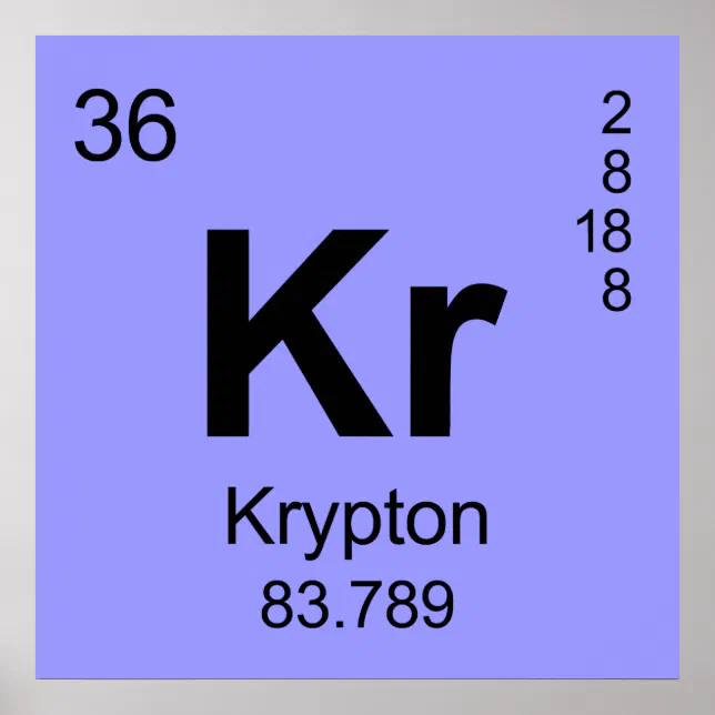 Periodic Table of Elements (Krypton) Poster | Zazzle