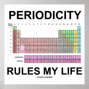Chemistry Elements Periodic Table Words Posters & Photo Prints | Zazzle AU