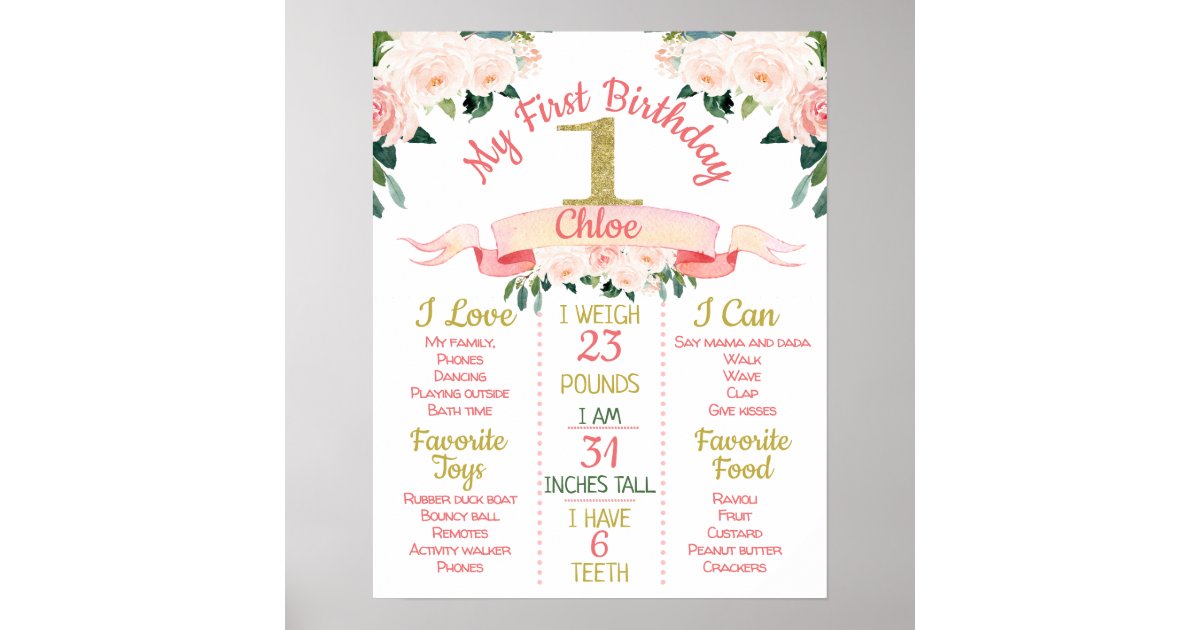Pink Floral First Birthday Milestone Poster | Zazzle