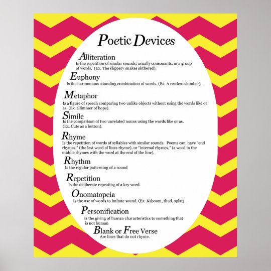 Poetic Devices Poster *UPDATED* | Zazzle.com.au