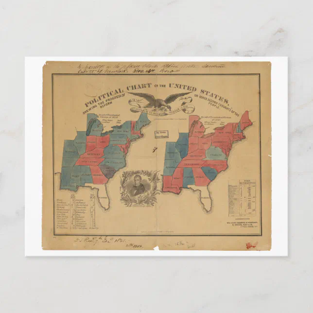 Political Chart of the United States (1840) Postcard | Zazzle