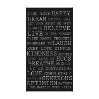 Positive Words Posters & Photo Prints | Zazzle AU