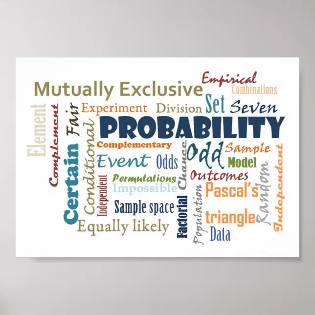 Probability_Display copy Poster | Zazzle