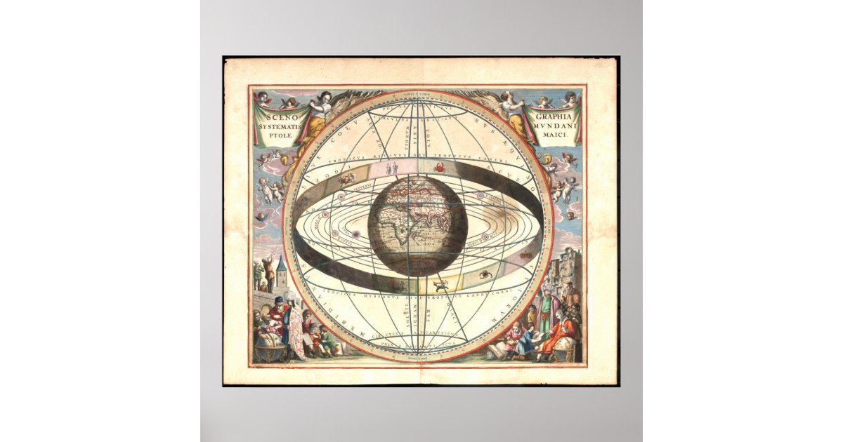 Ptolemaic System Chart (1660) | Zazzle