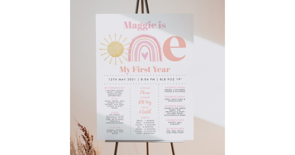 Rainbow ONEderful Girls 1st Birthday Milestone Poster | Zazzle