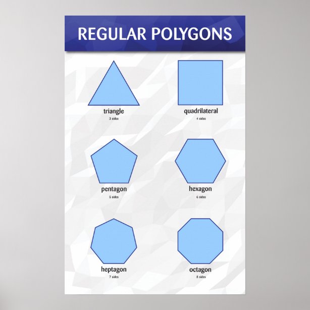 Polygon Posters & Photo Prints | Zazzle AU