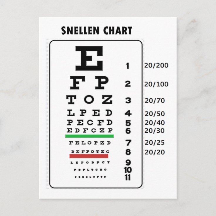 Snellen Chart (Generic Vision Chart) Postcard | Zazzle