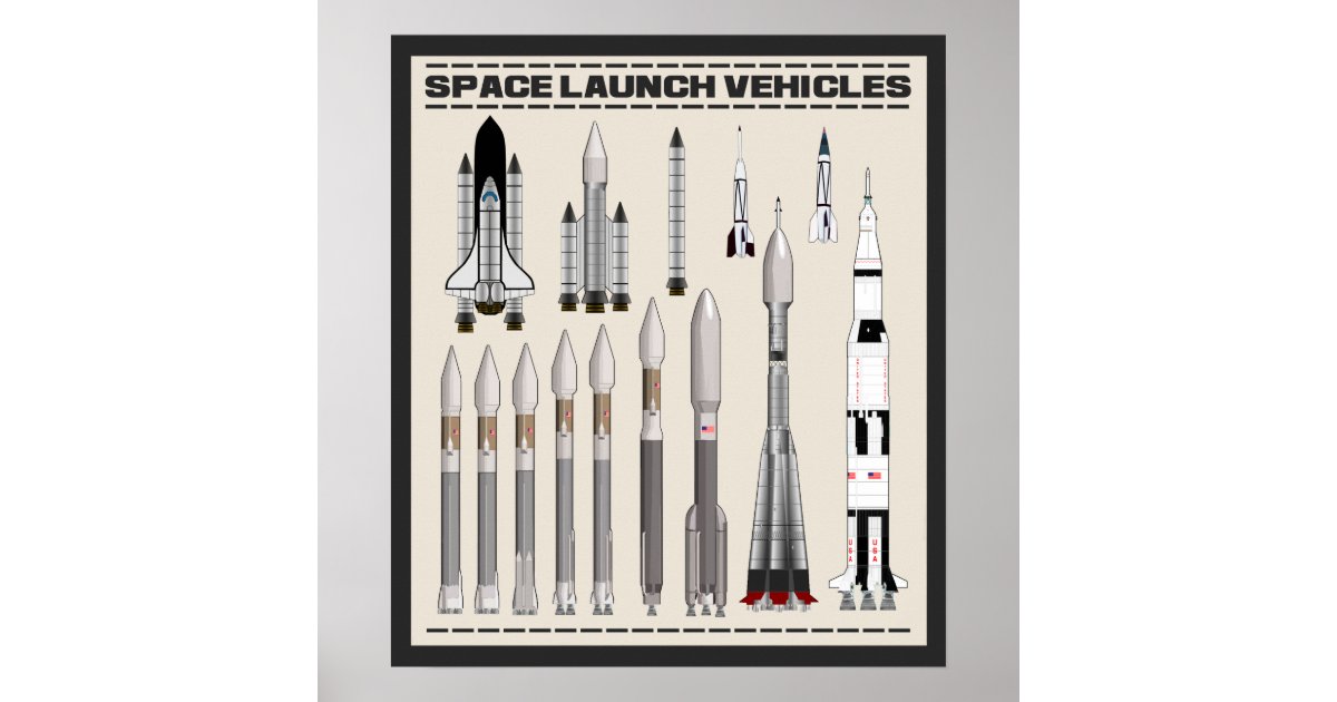 Space Launch Vehicles Poster | Zazzle