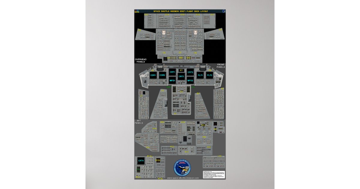 Space Shuttle Flight Deck Poster | Zazzle