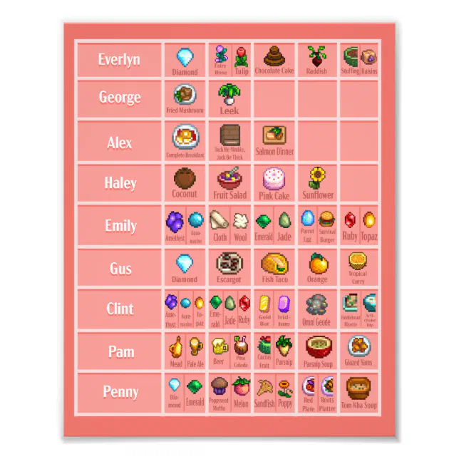 Stardew Character's Loves Table 2 Poster Print | Zazzle