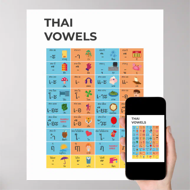 Thai Script Vowels Chart, Learn Thai Art Poster | Zazzle