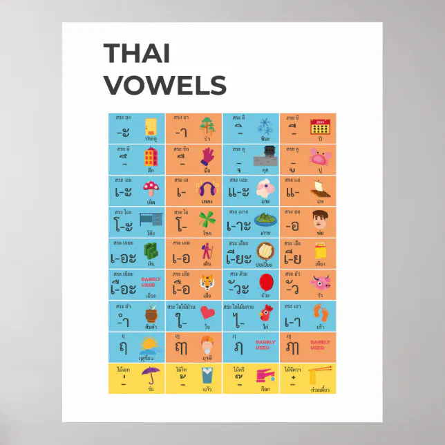 Thai Script Vowels Chart Learn Thai Art Poster Zazzle
