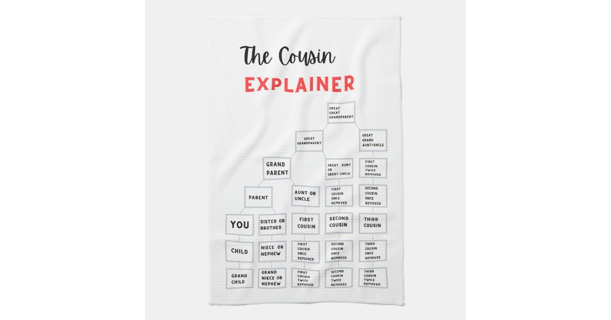 The Cousin Explainer Kitchen Tea Towel | Zazzle