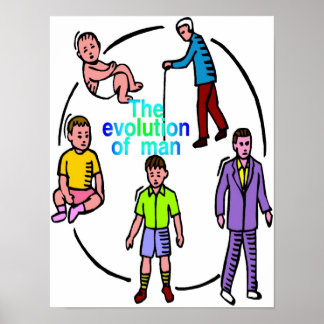 The Evolution Of Man Posters, The Evolution Of Man Prints