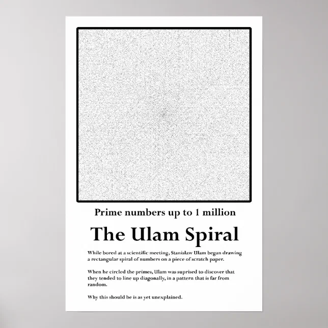 The Ulam Prime Number Spiral Poster | Zazzle