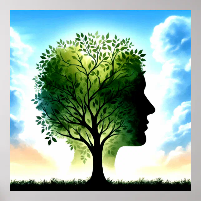 Tree in Human Skull (save climate change) Poster | Zazzle