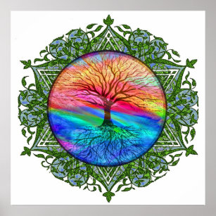 Tree Of Life Posters & Photo Prints | Zazzle AU