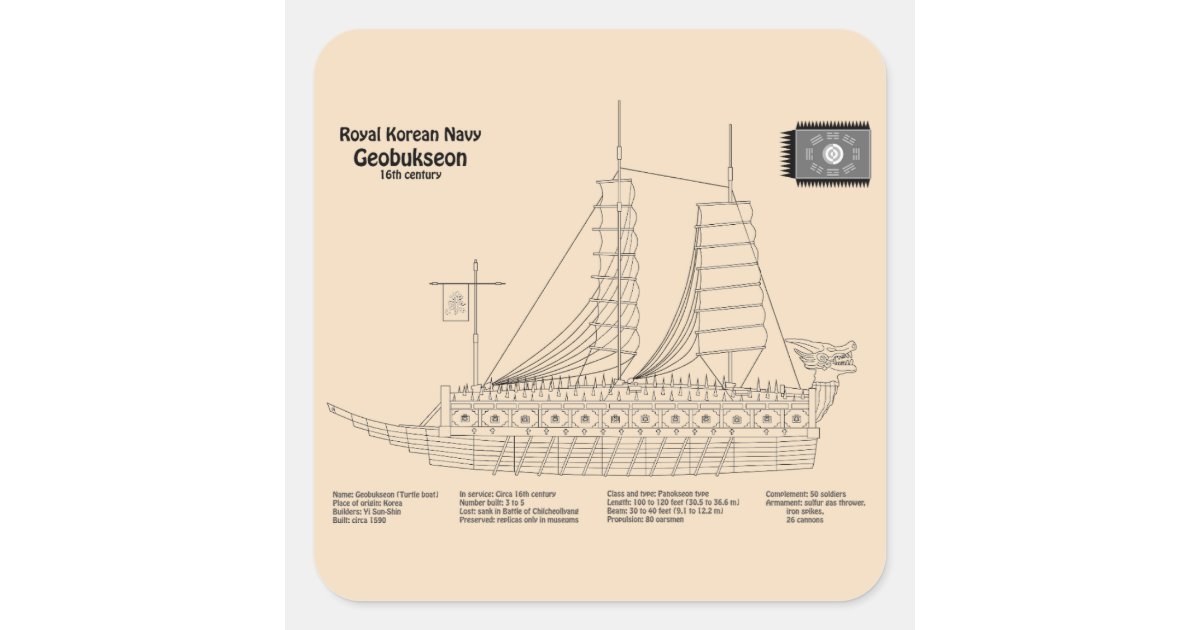 Turtle Ship Geobukseon - Ship Blueprint SD Square Sticker | Zazzle