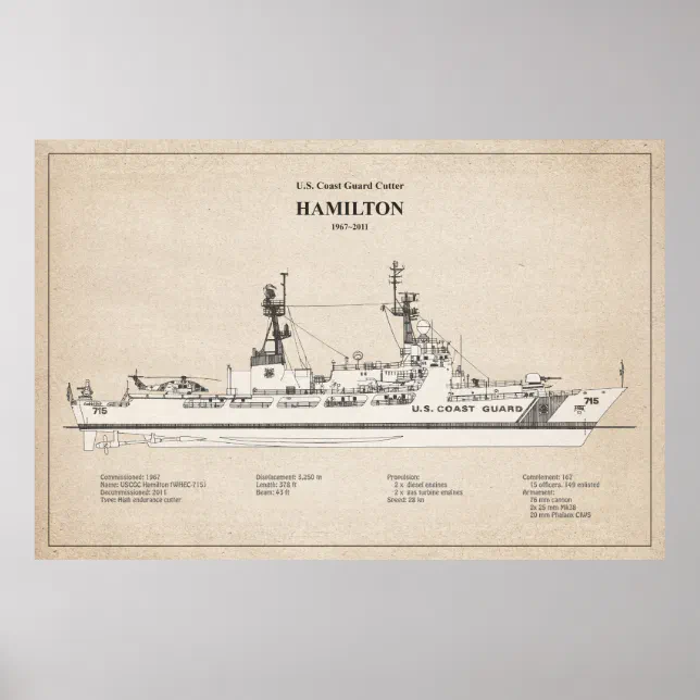 USCG Cutter Hamilton whec-715 - SBD Poster | Zazzle