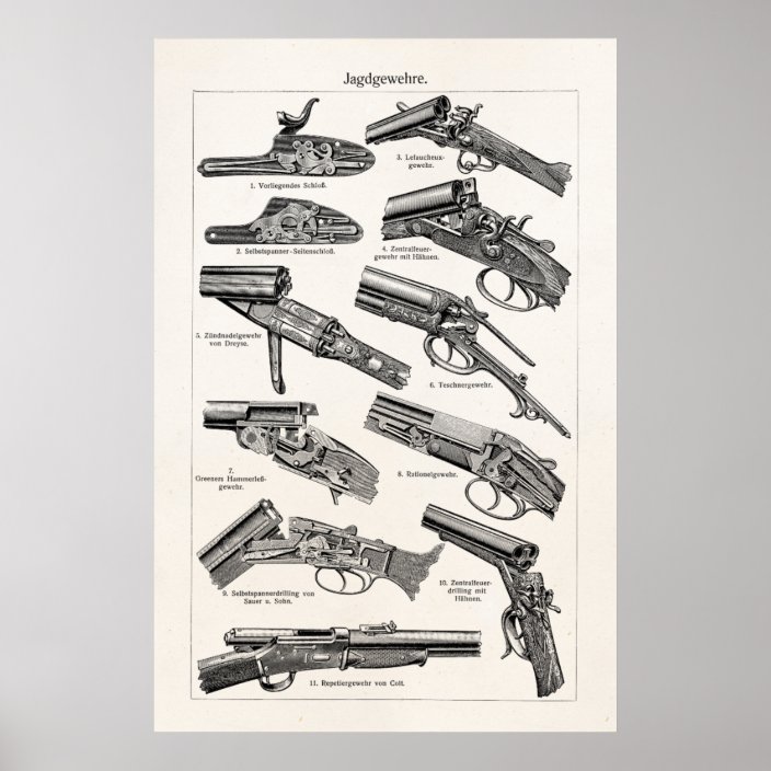 Vintage 1800s Shotgun Antique Shot Guns Old Rifles Poster | Zazzle.com.au