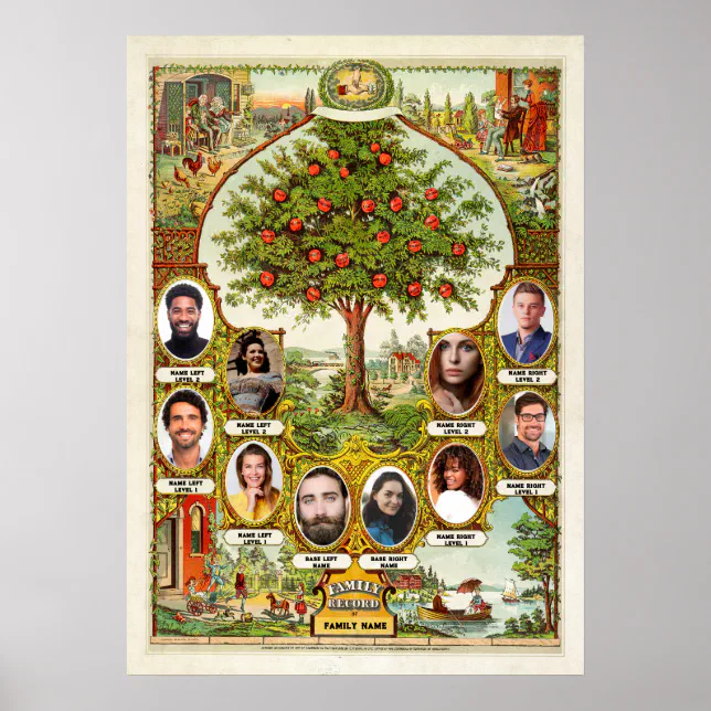 Vintage Family Record Family Tree template Poster | Zazzle