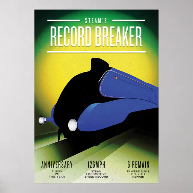 Vintage Steam Locomotive Speed Record Poster | Zazzle