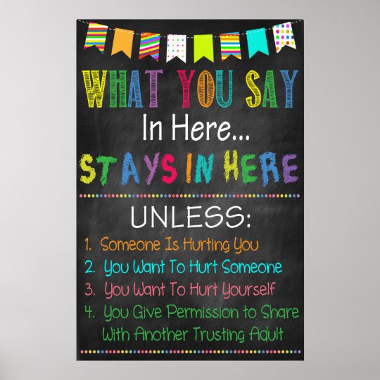 WHAT YOU SAY IN HERE STAYS IN HERE POSTER | Zazzle.com.au