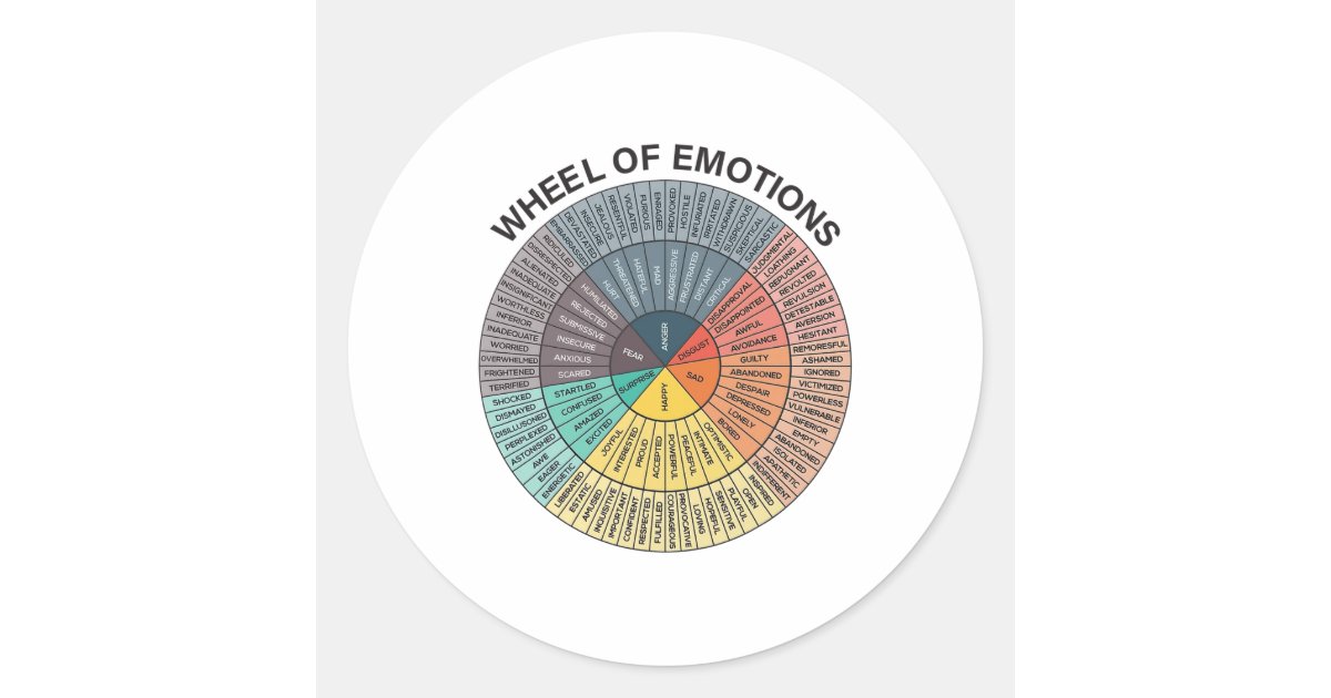 Wheel Emotion Chart Mental Health Therapy Chart Classic Round Sticker ...